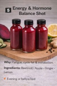wellness-shots-benefits-complete-guide